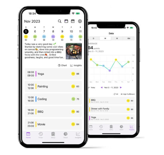 Efficiency-Focused Daily Planners : Lifelog