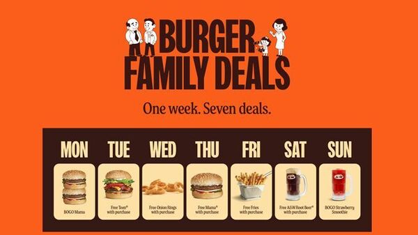 Familial QSR Menu Deals : Burger Family Deals