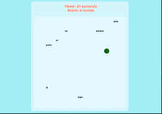 Engaging Grammar Games : Grammar Snake