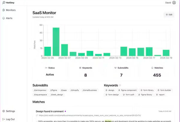 Effective Keyword Alerts : Notikey