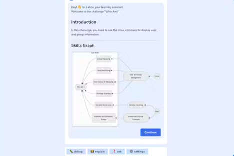 Interactive Online Learning Platforms : labex