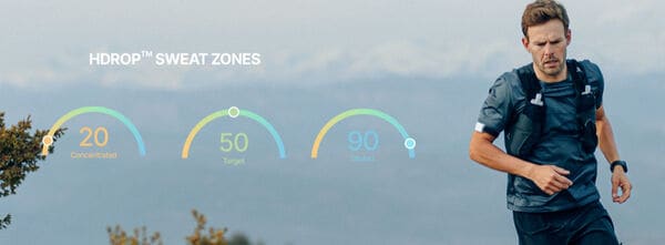 Hydration-Enhancing Training Concepts : sweat Zones