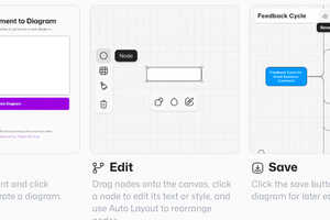 AI Document Visualization: Docugram uses AI to Convert Any Document ...
