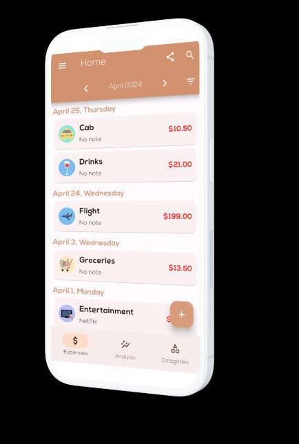 Personal Finance Apps : spendwell