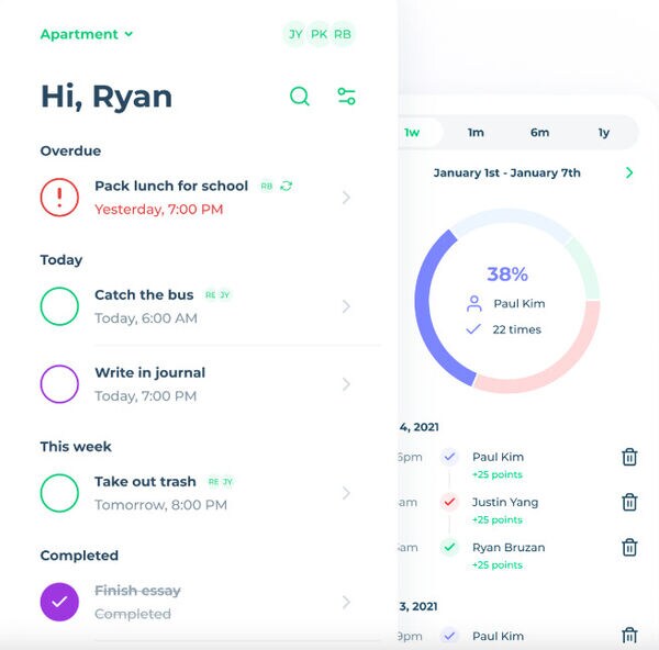 Gamified Chore Tracking Tools : Chore Tracking