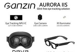 Eye-Tracking Device Solutions : Eye-Tracking Solution