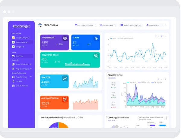 Data Simplification Tools : Kodalogic