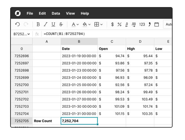 Big Data Spreadsheets : Row Zero