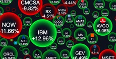 Stock Market Visualization : Bubble Screener
