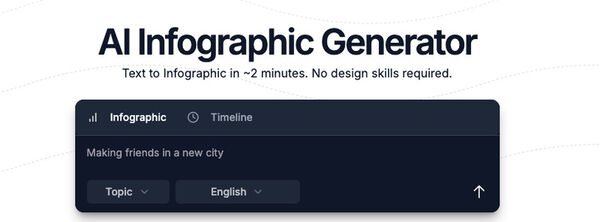 Ai Infographic Generators Text2infographic