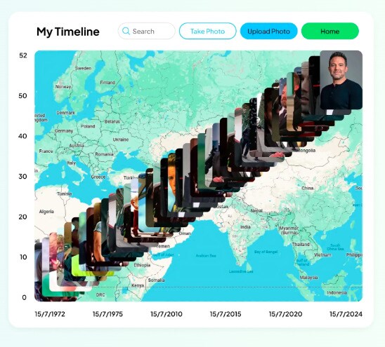 3D Life Timelines : My Journey