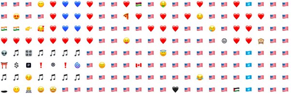 Interactive Emoji Grids: One Million Emojis Lets You Choose and Lock ...