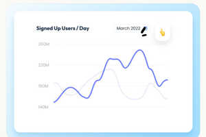 AI Dashboard Creation : Dezbor Beta