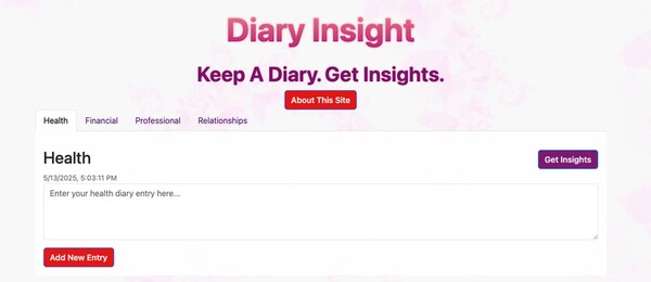 Personal Insight Tools : Diary Insight