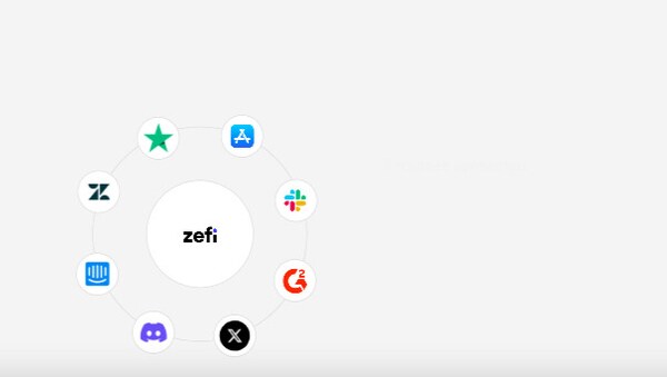 Customer Insight Engines : zefi