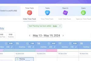 Workforce Time Trackers : actiTIME