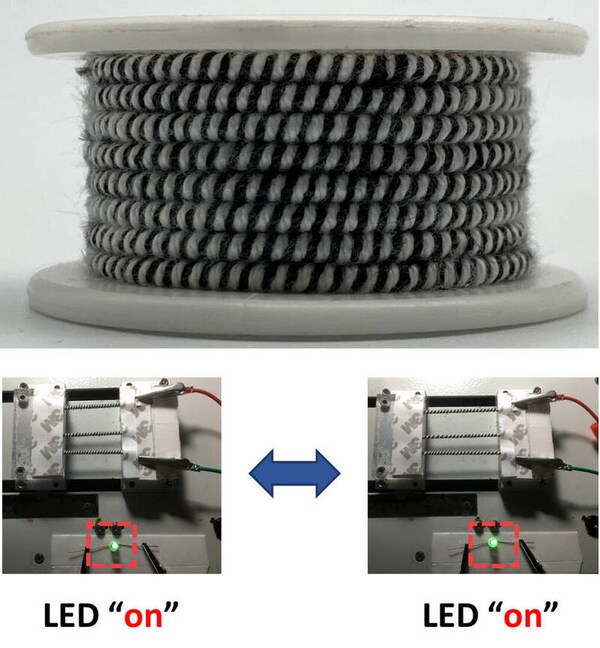 Stretchable Sweat-Activated Yarn Batteries : Yarn Battery