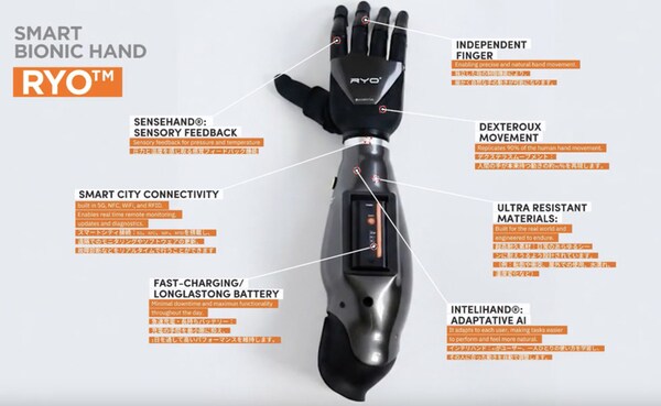 Smart Bionic Hands : Smart Bionic Hand