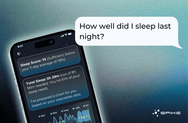 AI-Powered Personal Health Insights : Spike Technologies