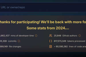 Developer Activity Insights : Wrapped.dev