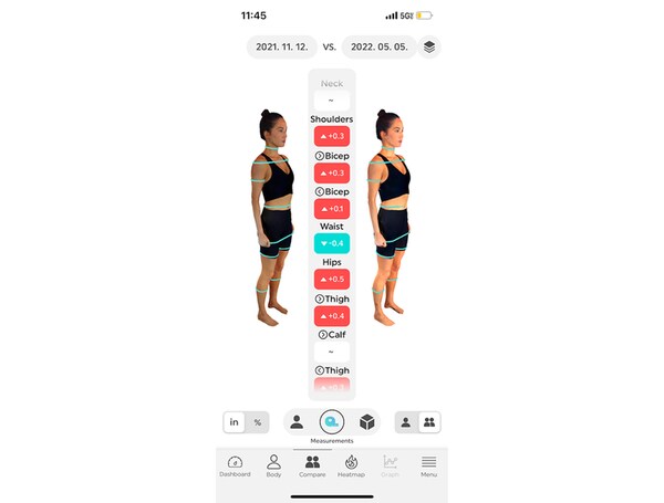 AI-Driven 3D Body Scanners : 3D Body Scanner