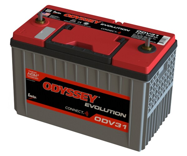 Ultra-Rugged Battery Units : Enersys