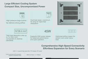 Desk Display Computers : Mini PC AM03