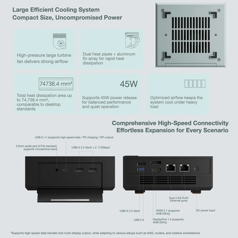 Desk Display Computers : Mini PC AM03