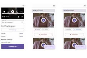 Multilingual Video Translators : Universal Video Translator
