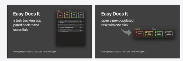 Minimal Task Managers : Easy Does It1
