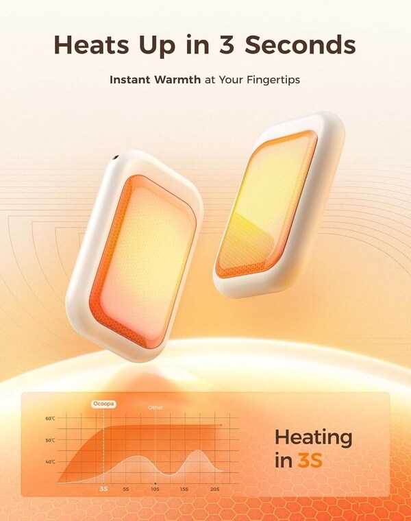 Rechargeable Magnetic Hand Warmers : Magnetic Hand Warmers