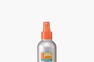 Hybrid Bug Spray Sunscreens : skin so soft bug guard