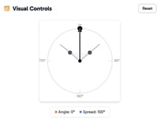 Interactive Celebration Tools : Confetti Lab