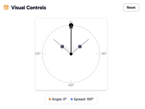 Interactive Celebration Tools : Confetti Lab