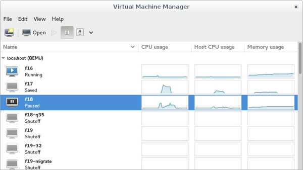 Virtual Machine Managers : virt-manager from kvm