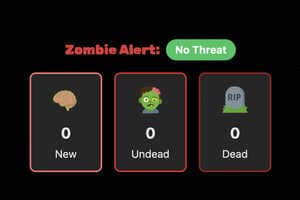 Gamified Task Managers : 28 Tasks Later