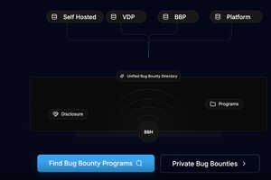 Bug Bounty Platforms : Bug Bounty Hunt