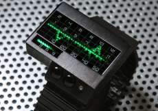 EKG Timepieces : Heart Beat Watch