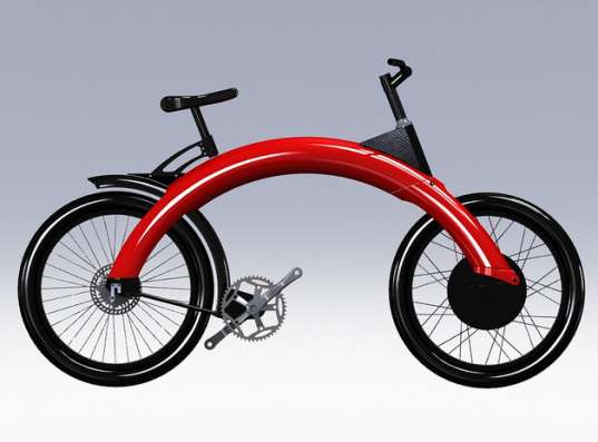 Smart Sustainable Cycles : PiCycle by PiMobility