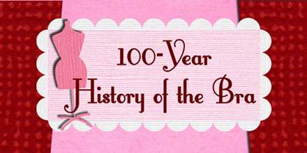 Retrospective Lingerie Infographics : The History of the Bra
