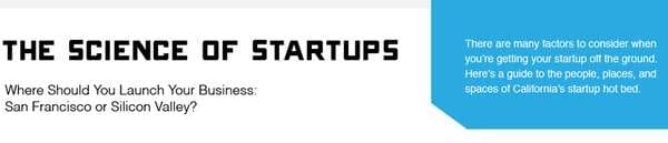 Startup Launch Location Graphs : science of startups