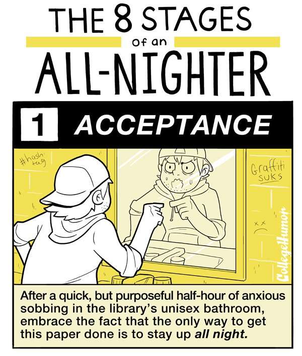 35 Helpful Learning Infographics