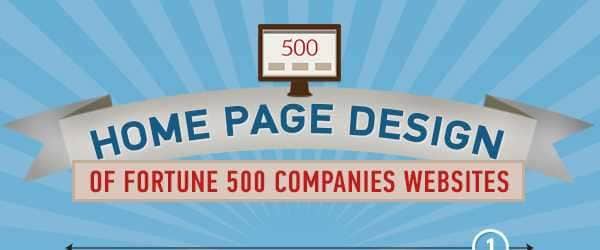 Pristine Online Platform Designs : fortune 500 web sites