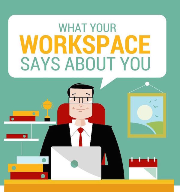Workspace Personality Charts : office infographic