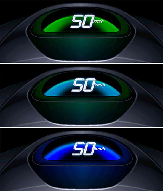 Color-Coded Speedometers: Honda's New Eco Cars