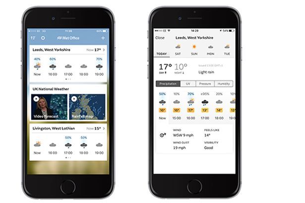 Proactive Weather Apps : weather app