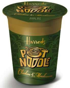 24 Outrageously Expensive Everyday Items