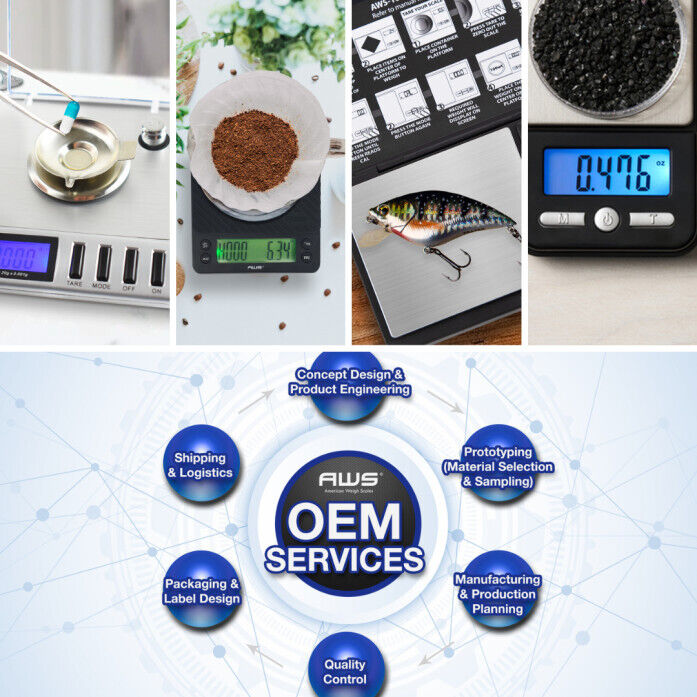Efficiency-Promoting Operational Scales : American Weigh Scales