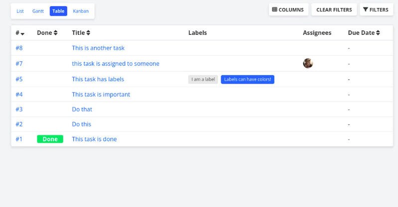Open-Source Task Managers : Vikunja
