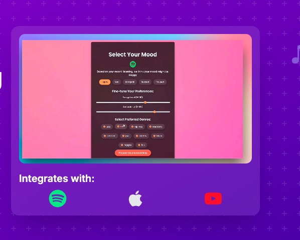 AI Mood-Based Playlists : Mood2Music